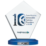 Company | PCMI
