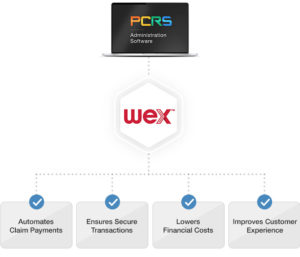 WEX Through PCRS: Your Full-Service Claims Payment Solution